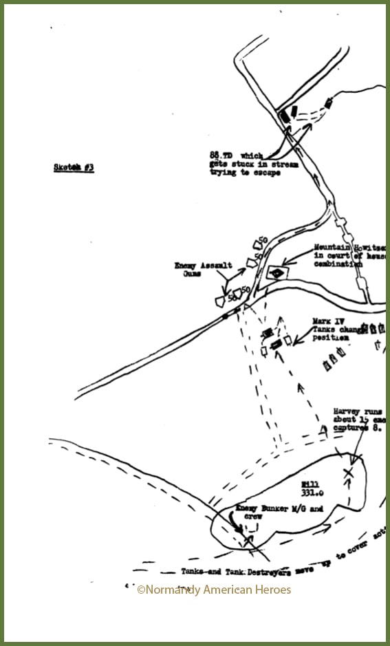 79th Infantry Division - Saverne Gap: Captain Raymond Harvey